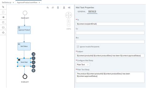 Leveraging Scp Neo Workflow From The Scp Abap Envi Sap Community