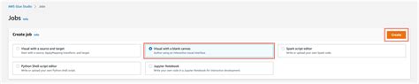 Code Versioning Using Aws Glue Studio And Github Aws Big Data Blog