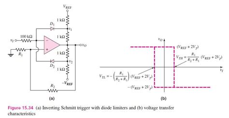 Solved Consider The Inverting Schmitt Trigger Wi Solutioninn