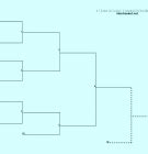 14 Team Bracket Printable Single Elimination Tournament Bracket 2019