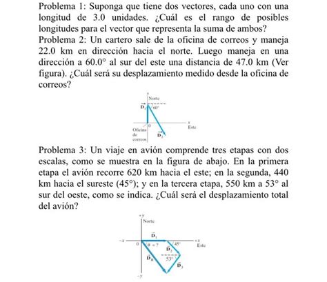 solved problem 1 suppose you have two vectors each with a