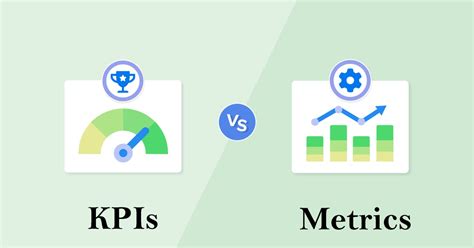 Kpis And Metrics Whats The Difference