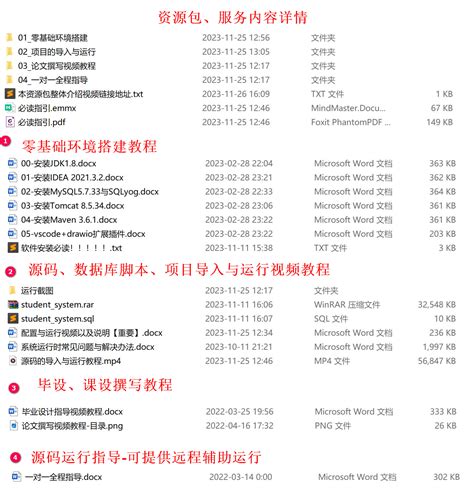 基于ssm的学生学籍管理系统，毕设、课设资源包，项目100可运行，可远程指导导入、调试和运行基于ssm的高校学籍信息管理系统 Csdn博客