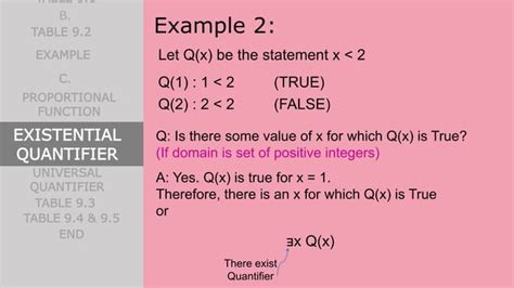 Mathematics In The Modern World Quantifiers Pptx Science