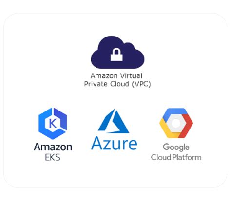 QLIK ASSOCIATIVE BIG DATA INDEX Informatec