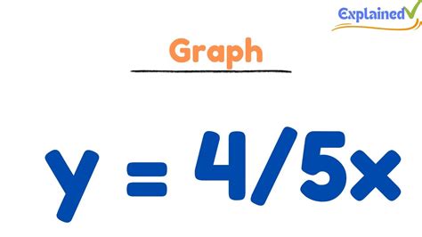 How To Graph Y 4 5x Youtube