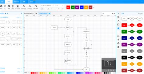 演示：wpf开发的diagram自动化流程图应用wpf 流程图 Csdn博客