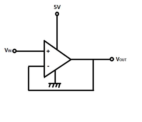 Operational Amplifier Unity Gain Buffer Giving Dc Out Electrical