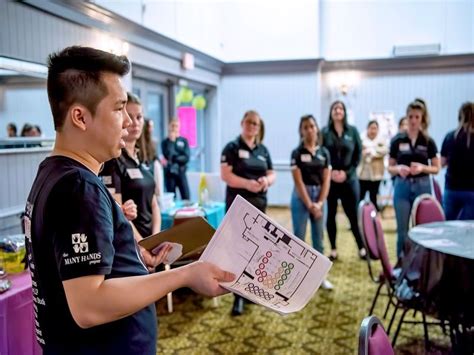 11 Partitive Proportion Examples In Real Life Studiousguy