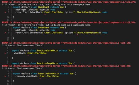 Chart Js Support Issue Apertureless Vue Chartjs GitHub
