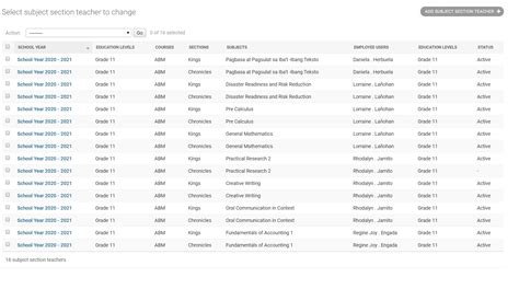 How To Save All Related Data Using Django Signals Postsave Stack