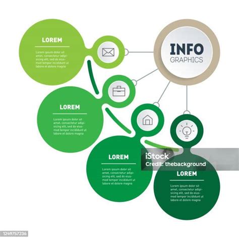 그린 비즈니스 또는 정보 그래픽 개념의 프리젠 테이션 4 단계 네 가지 옵션으로 기술 또는 교육 프로세스의 인포 그래픽의 벡터
