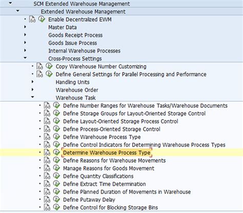 Sap Ewm Cf127 Sap Ewm Qm Integration Configuration