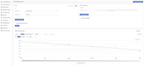 Custom Retention Analysis Byteplus Data Intelligence Byteplus