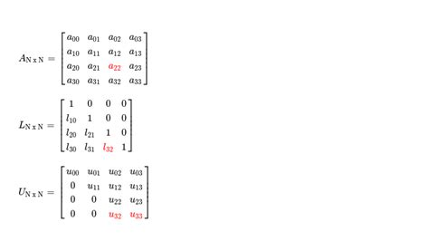 Improving Parallel Lu Decomposition By X