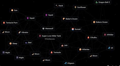 How To Get Sex In Infinite Craft Touch Tap Play