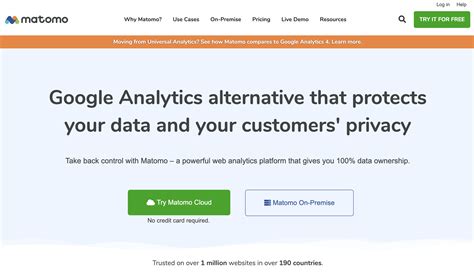 The 5 Best Web Analytics Tools 2022