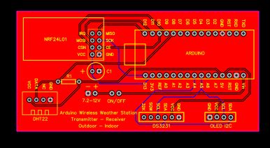 Arduino Wireless Weather Station Platform For Creating And Sharing Projects Oshwlab