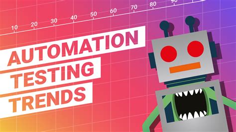 Testing Trends Ministry Of Testing