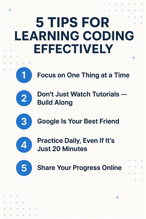 Frontenddeveloper Html Codingjourney 100daysofcode Techtips Kelly Sithole