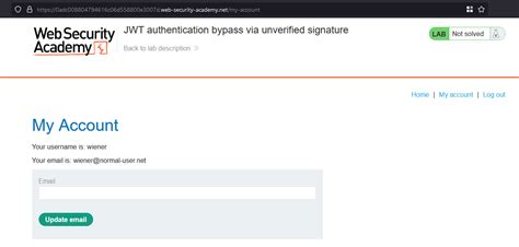 Jwt Authentication Bypass Via Unverified Signature Portswigger Write Up Deep Hacking