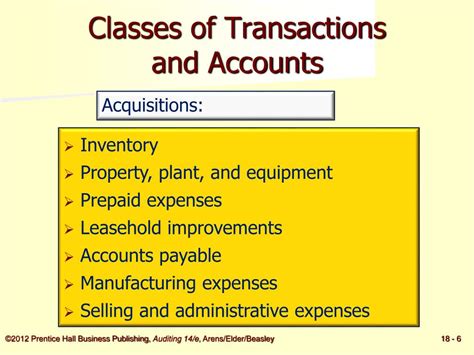 ppt chapter 18 powerpoint presentation free download id 3379289