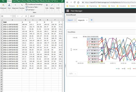 Excel Vba Agent Using Mindconnect Api Southbound