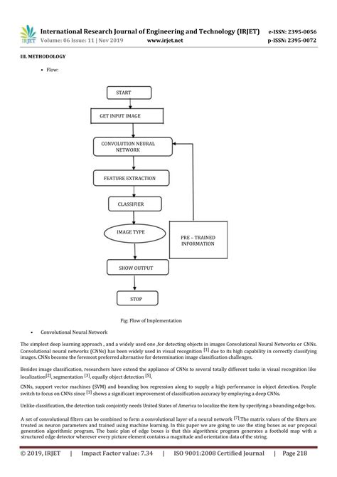 Irjet Object Detection In An Image Using Deep Learning Pdf