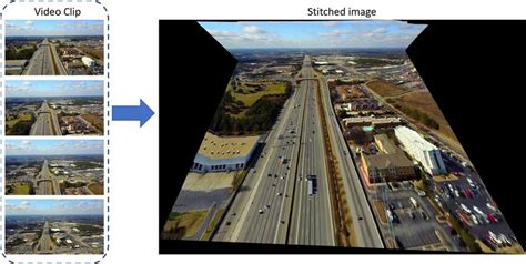 Planar Homography Estimation And Image Stitching For Aerial Videos