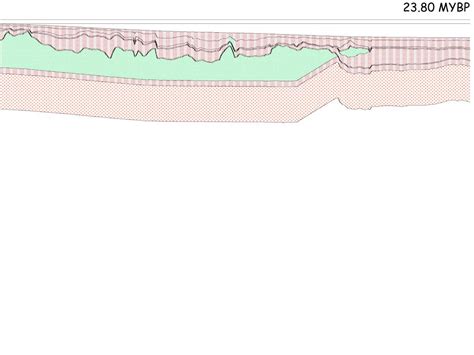 Ppt Autochthonous Salt Deformation Integrated With Basin Modeling