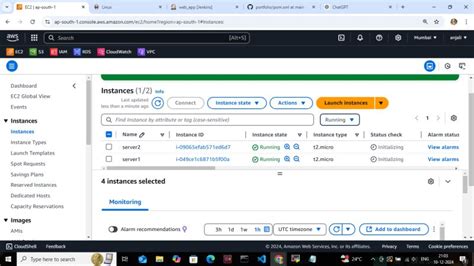 Anjali Satisha On Linkedin Devops Aws Cicd Automation