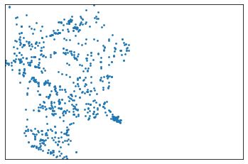Hide Axis Values While Keeping Grid In Matplotlib