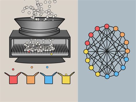 Quantum Computing Prepwork Made Faster With Graph Based Data Grouping Algorithm