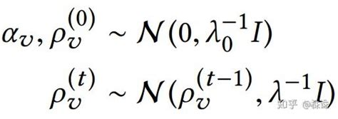 Dynamic Word Embedding 动态词向量表示 知乎 Dynamic Word Embedding 动态词向量表示 知乎