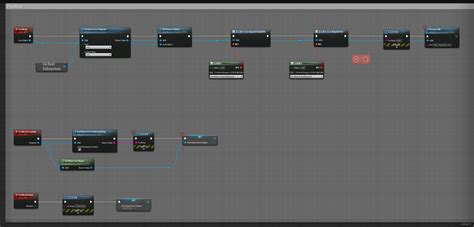 ue4 varest 请求 ue varest post csdn博客