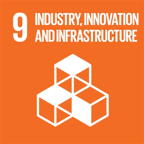 Sdg 9 Indicators 2017 Updates The Updated List Of Sdg 9 Indicators… By Sdgcounting Sdg