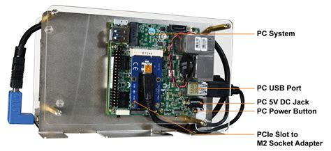 Openvino Starter Kit Set Fpga Development Kit Kamami On Line Store