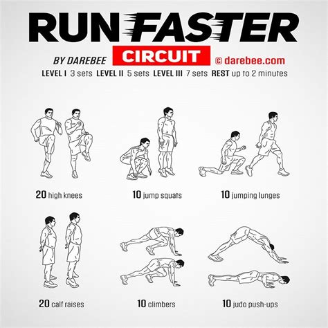 This Will Surely Improve Your Running Program Running How To Run