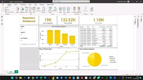 Veerababu Kengam On Linkedin Gsfellow Powerbi Onestopdata