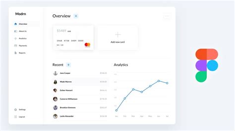 Fulldashboard Web Layout Design Dashboard Design Web App Design Vrogue