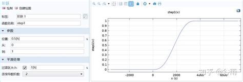 【自我提升系列】comsol吸湿膨胀对塑封材料影响仿真分析 知乎