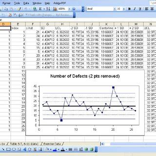 Cpk Calculation Excel Template Kawevqja