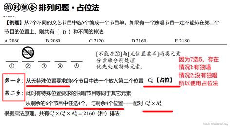 「2024」预备研究生mem 从相同备选池选元素分堆分配and排列问题and正难则反07从相同备选池选元素分堆 Csdn博客