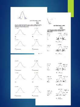 Finding Z Critical Values For Confidence Intervals By Stats With Hogan
