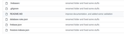 Error Firebase Deploy · Issue 979 · Pylp Unamex Pylp · Github