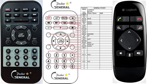 Logitech Bcc950 Compatible General Branded Remote Control 16 1 Remote Control World