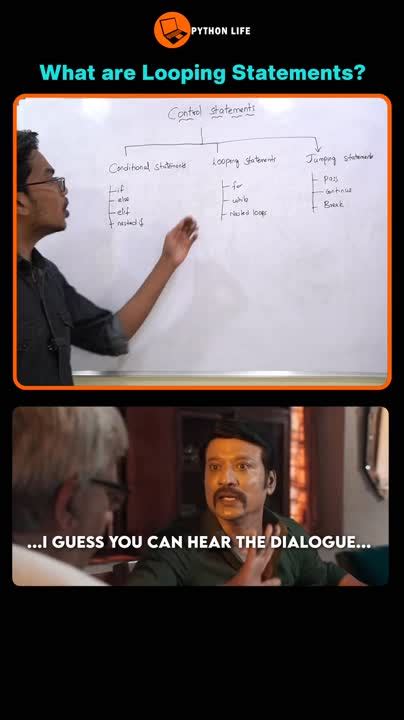 Kiran Sagar On Linkedin Looping Statements