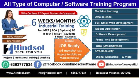 Alok Kumar Yadav On Linkedin Ittraining Fullstackwebdevelopment Varanasi Upskill