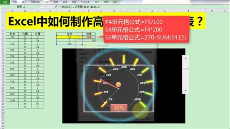 Excel中如何制作高仿真度仪表盘图表？带动态指针 Youtube