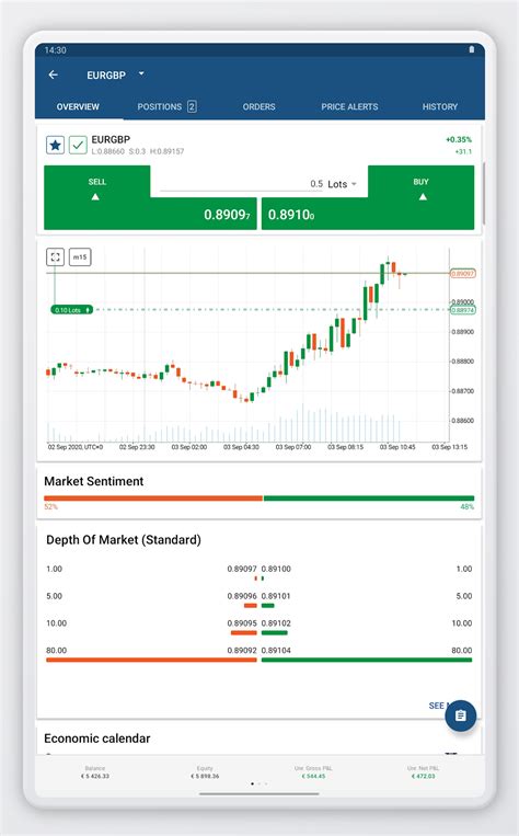 Multibank Ctrader For Android Download
